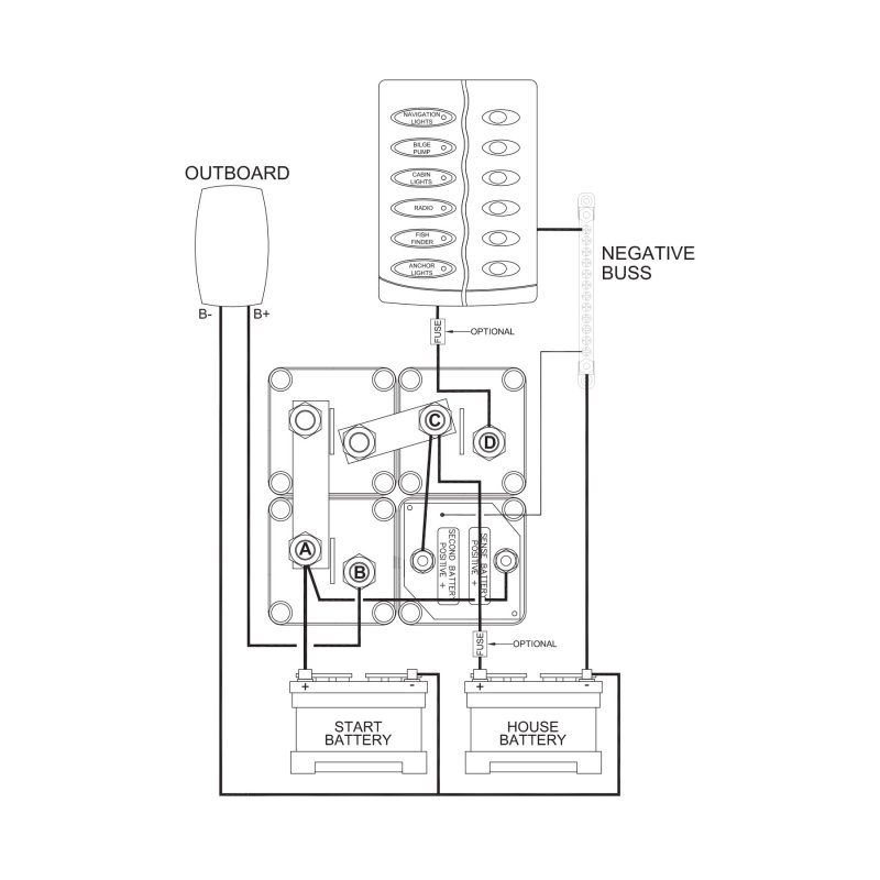 BEP Horizontal Battery Distribution Cluster For Single Engine With Two ...